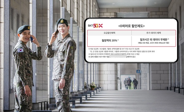 SKT, MZ세대 장병을 위한 '할인요금제' 선보여