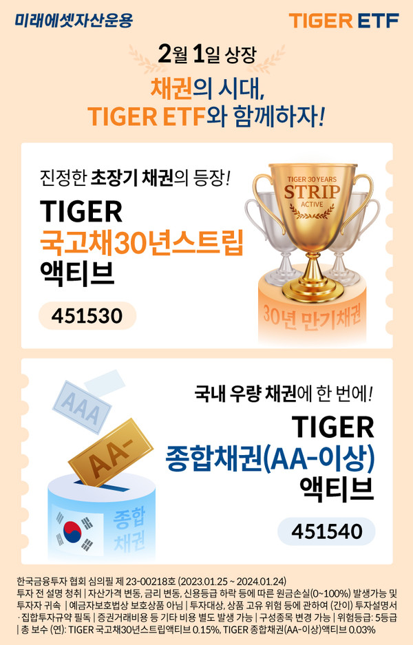 미래에셋, 채권형 2종 ‘TIGER ETF’ 신규 상장 이벤트