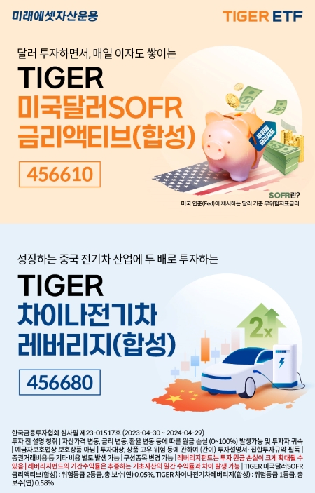 미래에셋자산운용, TIGER ETF 2종 신규 상장