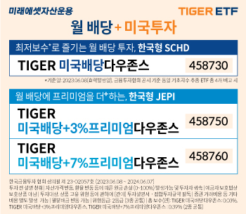 미래에셋, 미국 배당 TIGER ETF 3종 신규 상장