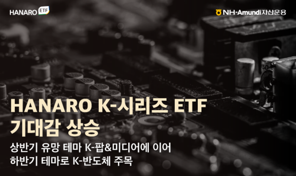 NH-Amundi자산운용 HANARO K-시리즈 ETF 양호한 성과 달성