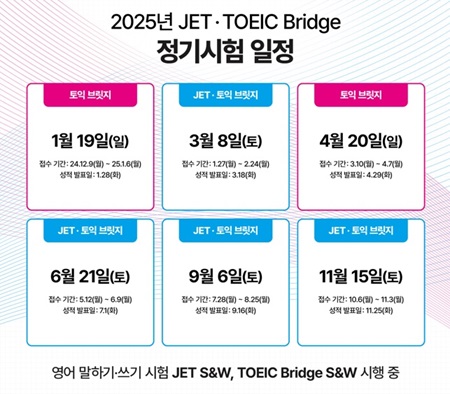 YBM, 2025년 JET·TOEIC Bridge 정기시험 일정 및 서비스 개선
