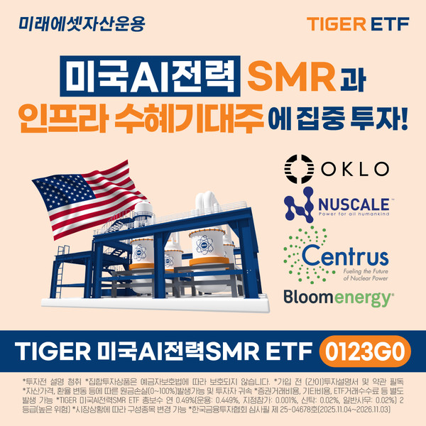 미래에셋, ‘TIGER 미국AI전력SMR ETF’ 상장…SMR 주도주 집중